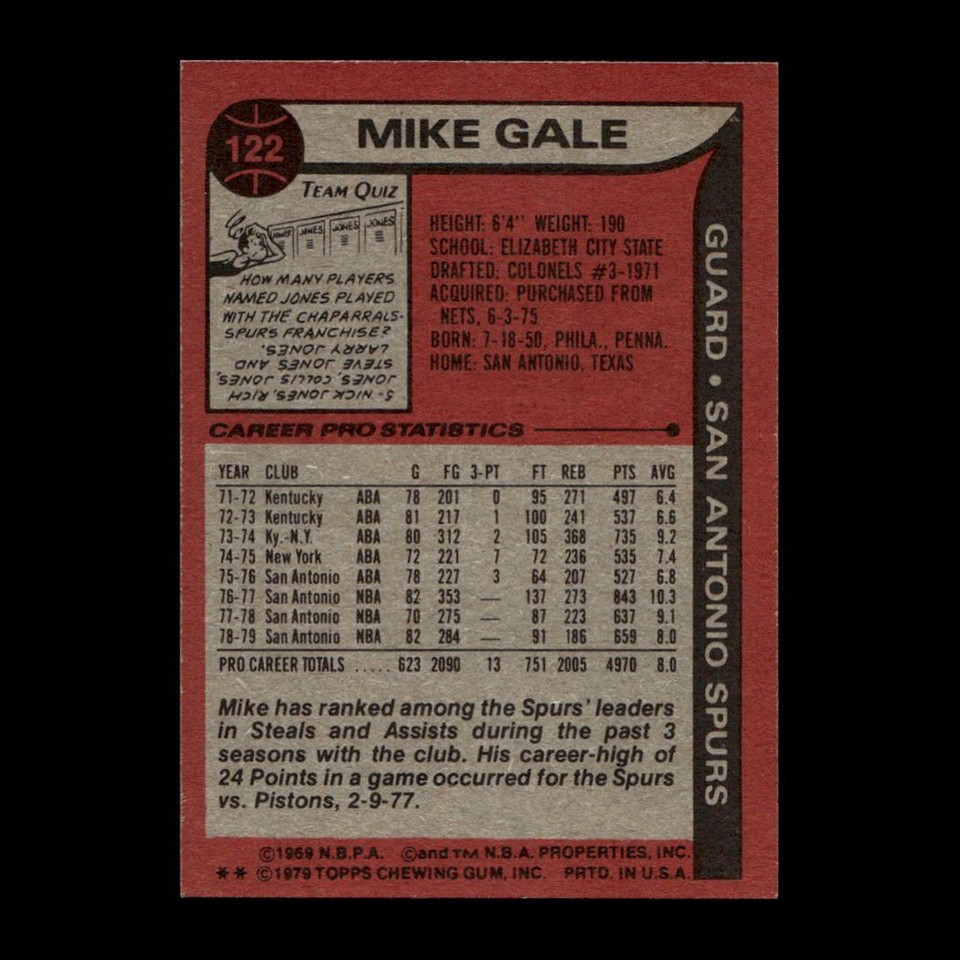 Mike Gale 1979-80 Topps San Antonio Spurs #122 Vintage | eBay