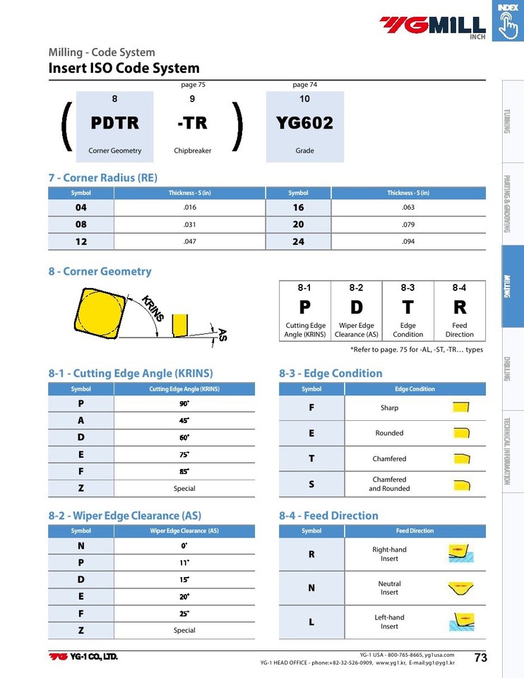 10pcs APKT160408PDTR YG012 PVD TiAlN Inserts With General Chip Breaker ...