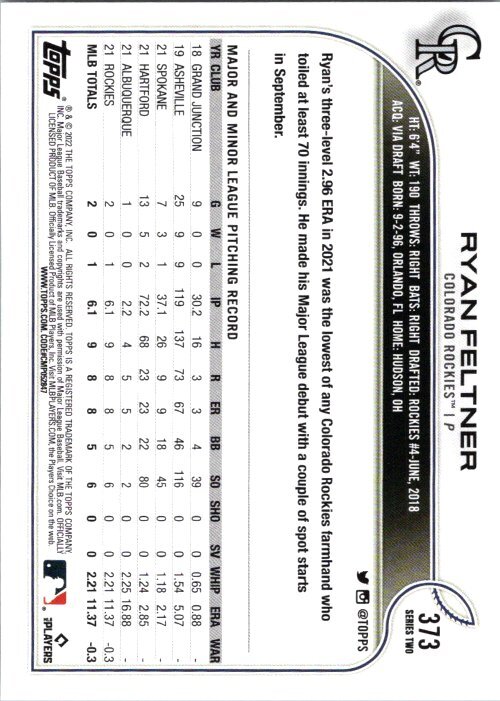 2022 Topps #373 Ryan Feltner ROOKIE RC - FREE SHIPPING! | eBay