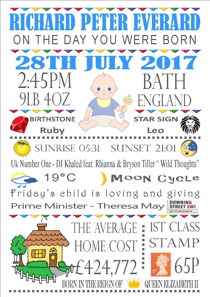 The Day You Were Born Personalised New Baby Birth Memory A4 Framed ...