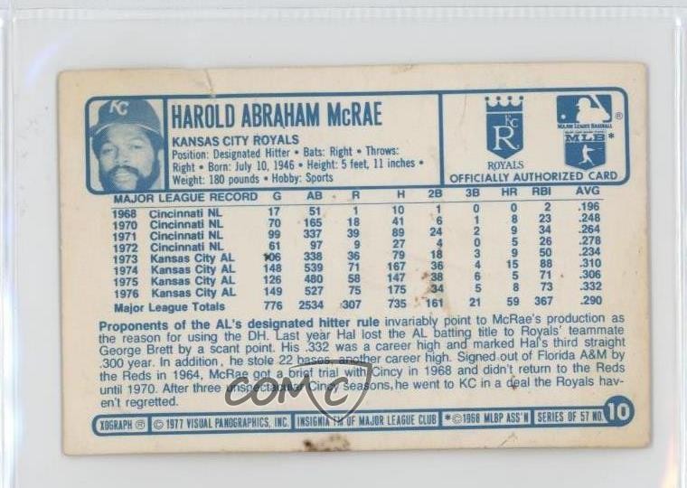 1977 Kellogg's 3-D Super Stars Hal McRae #10 9u0 | eBay