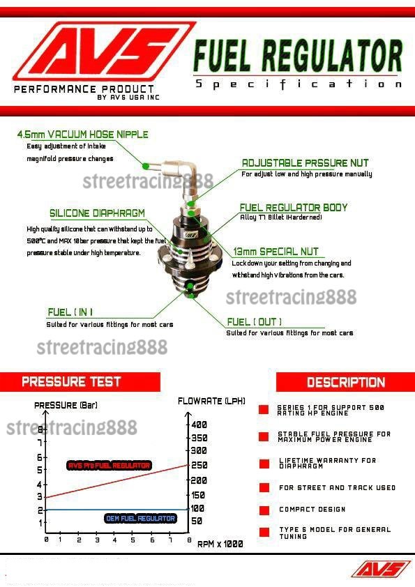 AVS Adjustable Black Fuel Pressure Regulator Meter Gauge Universal | eBay