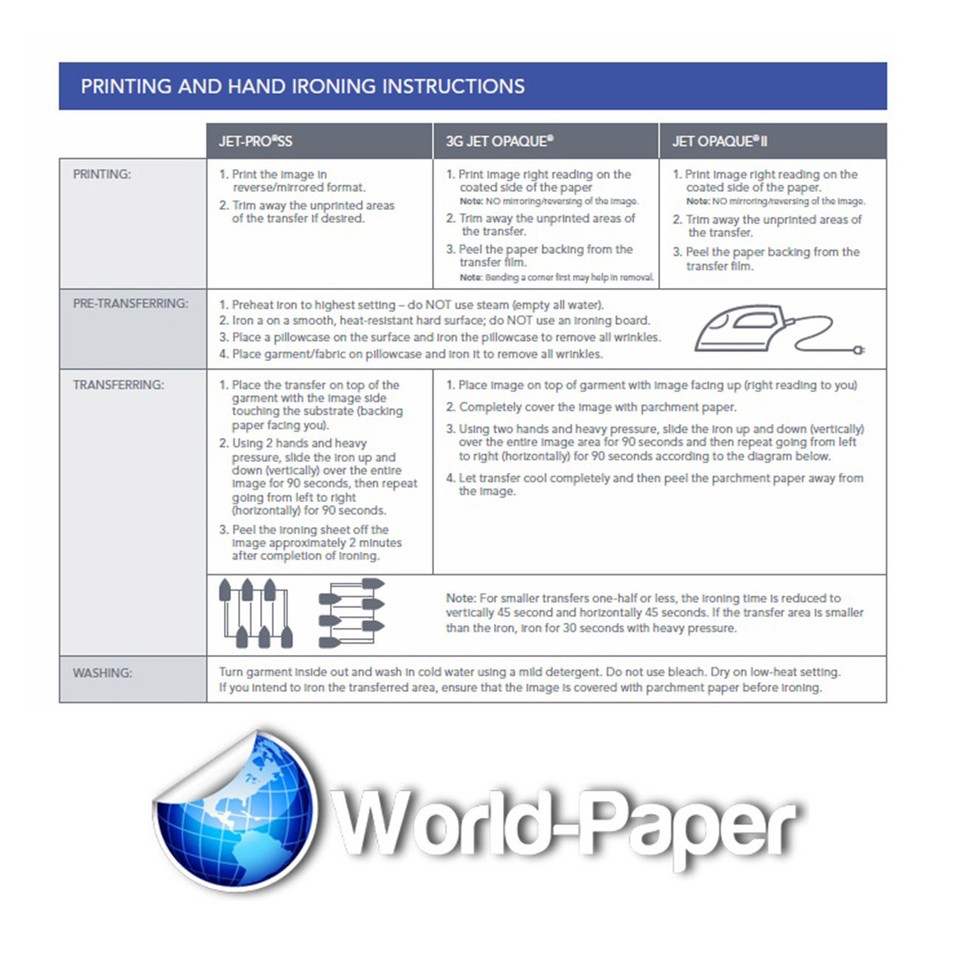 HEAT TRANSFER PAPER JET PRO SS INKJET PRINTER LIGHT GARMENTS USA #1 | eBay