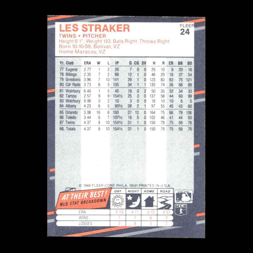 Les Straker 1988 Fleer Rookie Minnesota Twins #24 R326Q 24 | eBay