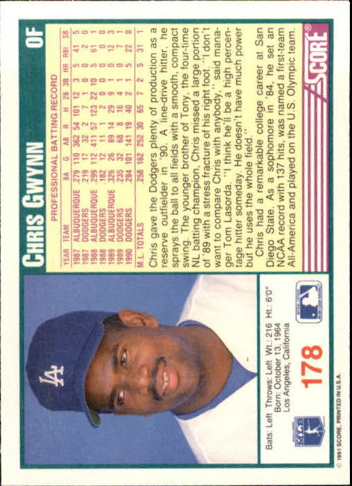 1991 Score Baseball Card #178 Chris Gwynn | eBay