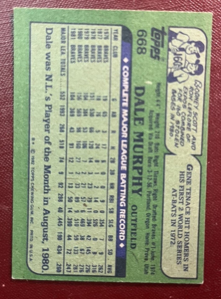 Dale Murphy 1982 TOPPS BASEBALL Card #668 | eBay