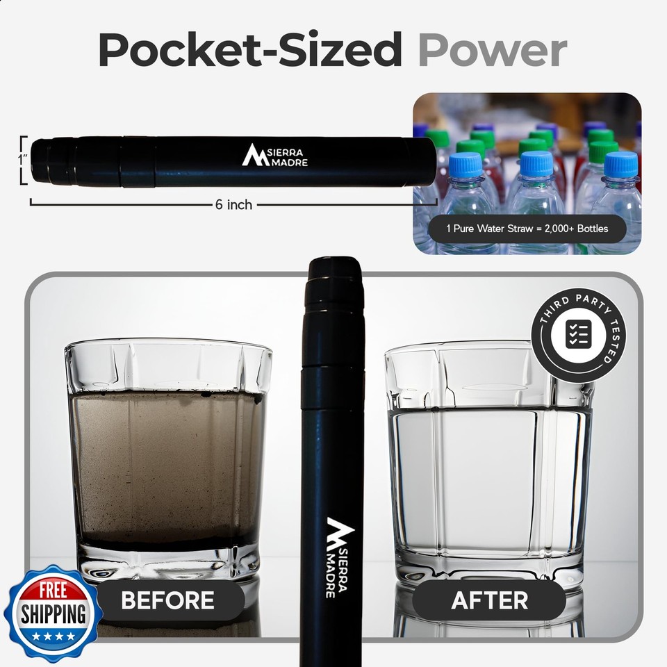 Sierra Madre Portable Water Filter Straw – 264 Gallon Water Filtration ...