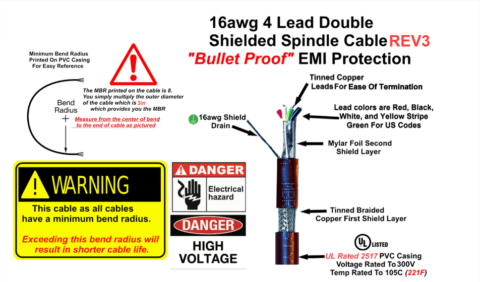 CNC VFD Cable 30ft 16/4 Double Shielded For Spindle .8Kw 1.5Kw 2.2Kw ...