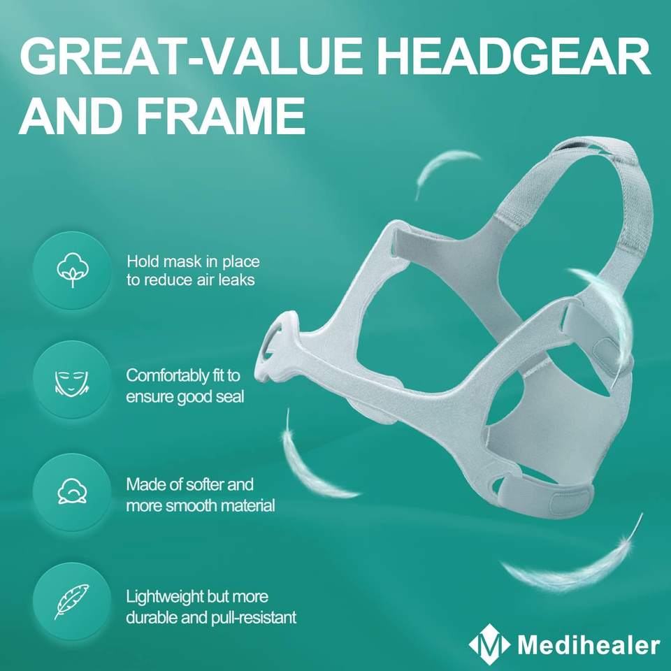 CPAP Headgear & Frame for Wisp Nasal Mask, Replacement Headgear for ...