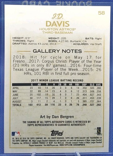 2018 Topps Gallery J.D. DAVIS ROOKIE AUTOGRAPHS #58 MT | eBay