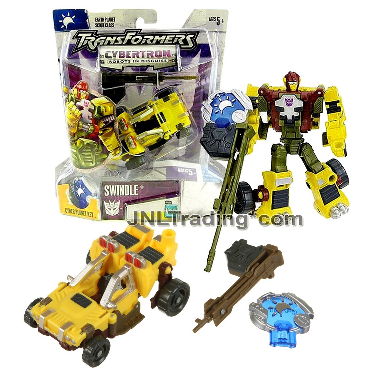 Transformers 5 Planet Of The Earth Earth Transformers Wiki
