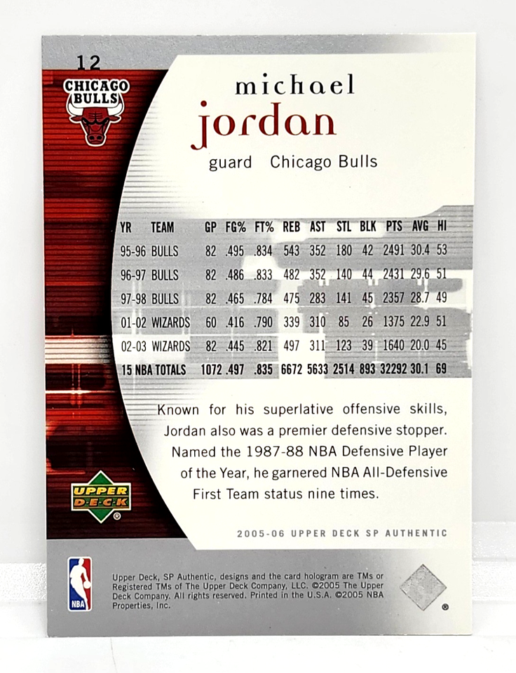MICHAEL JORDAN~ 2005-06 SP AUTHENTIC #12 ~ CHICAGO BULLS | eBay