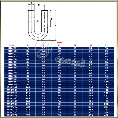 U-Bolts U Bend Screws A2 Stainless Steel U Shaped Bolts M6 M8 M10 M12 ...