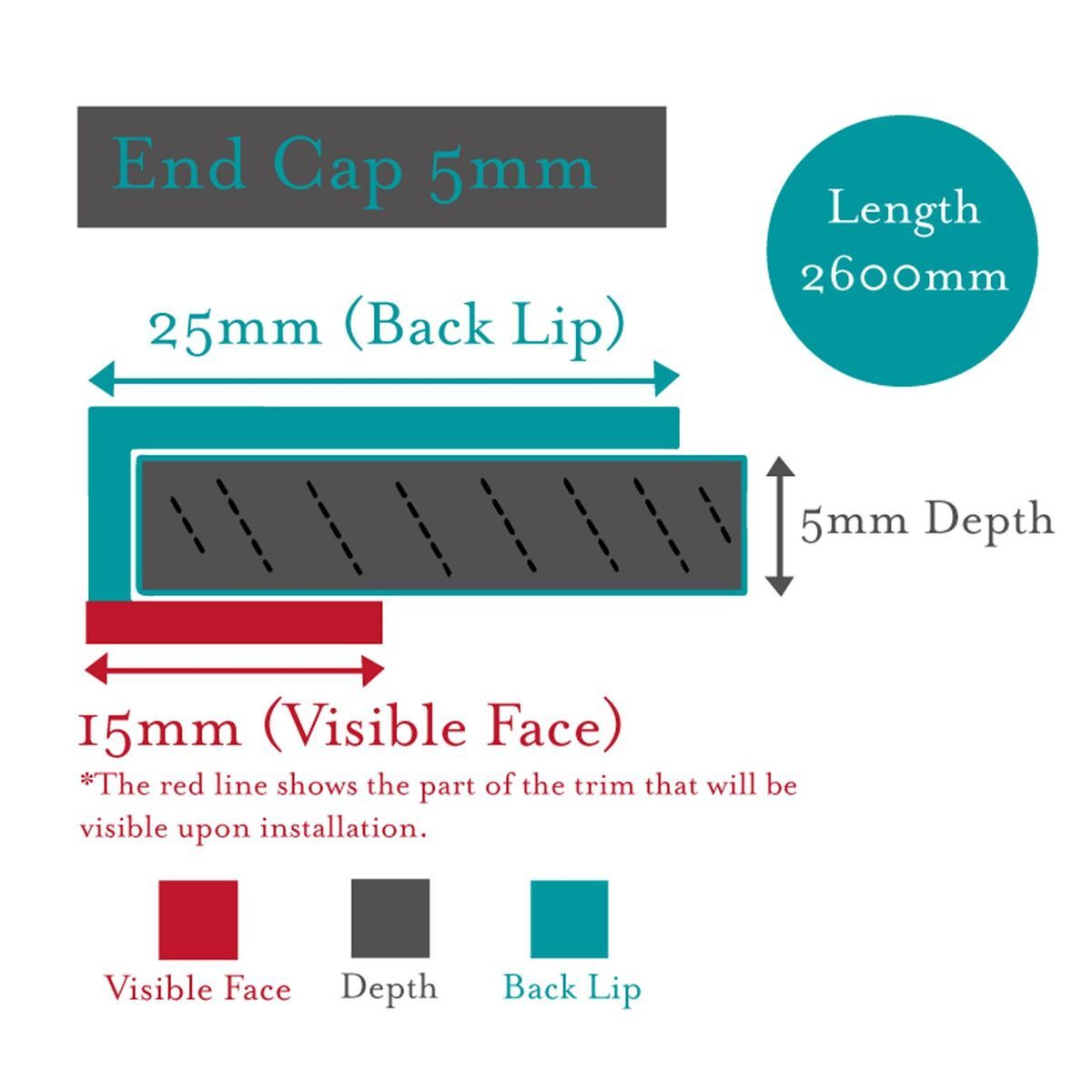 Coving, End Cap, Internal Corner, External Corner, Rigid Angle Chrome ...