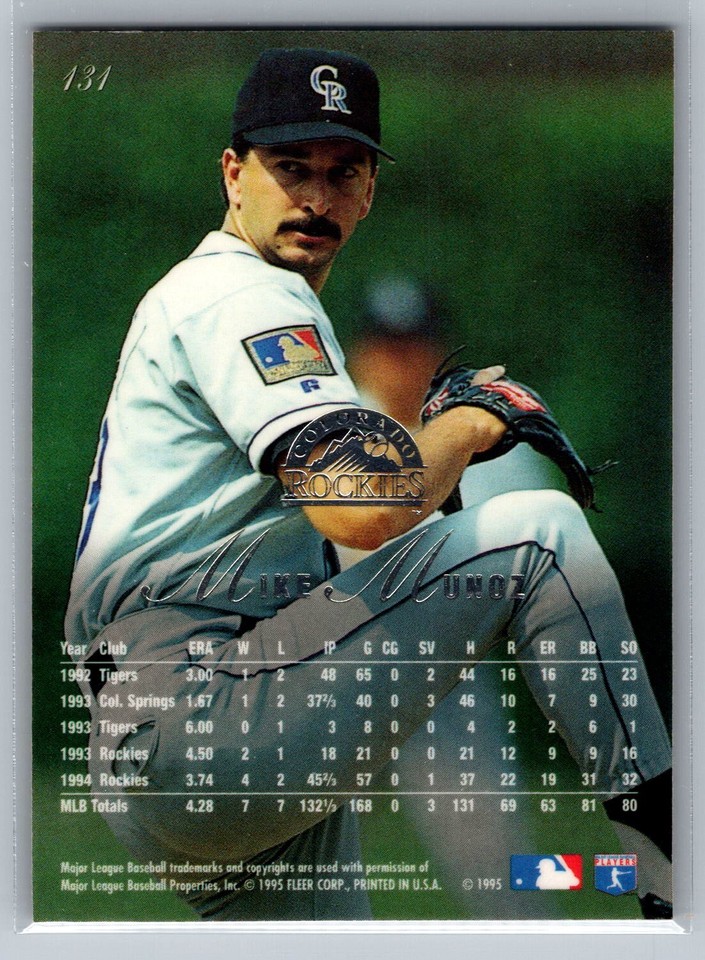 Mike Munoz 1995 Flair BASEBALL #131 Colorado Rockies | eBay