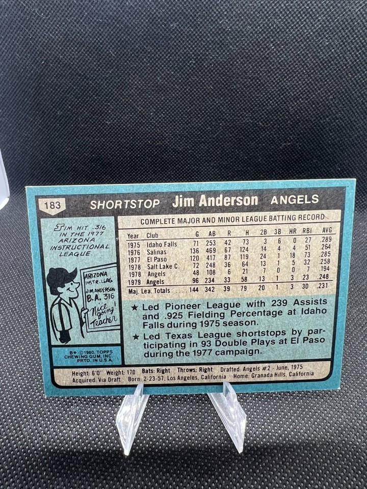 1980 Topps #183 Jim Anderson Angels - B | eBay