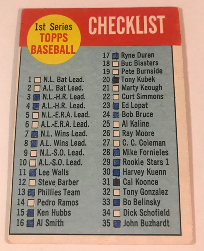 1963 Topps Baseball 1st Series Checklist #79 Marked | eBay