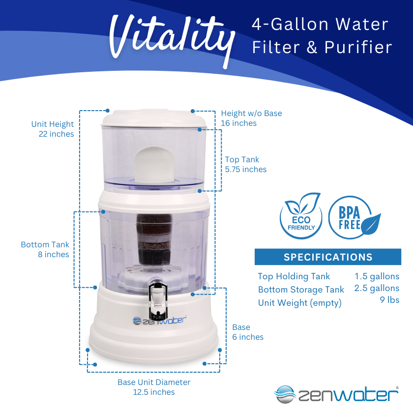 GENUINE ZEN WATER SYSTEMS - 4 GALLON COUNTERTOP WATER FILTER PURIFIER ...