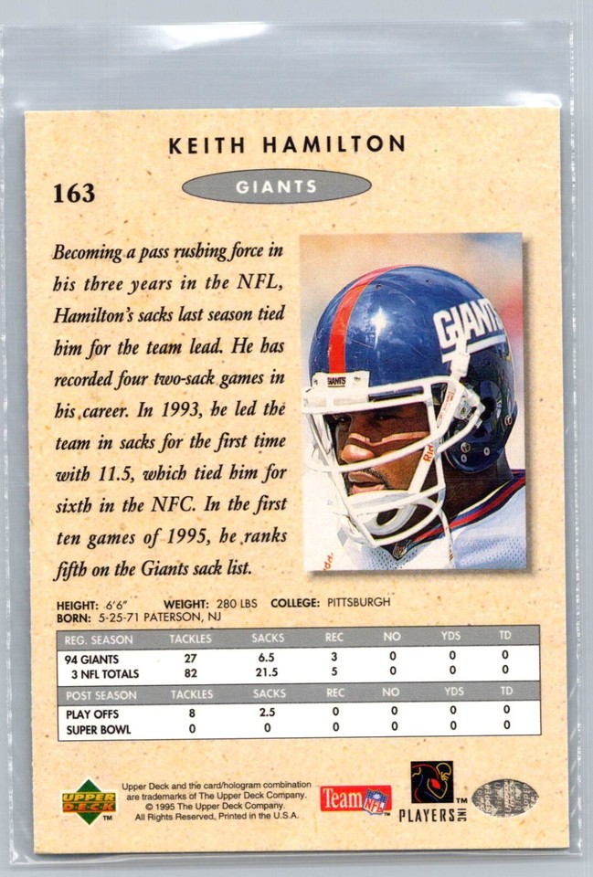 1995 Upper Deck CHAMPIONSHIP SERIES Card # 163 Keith Hamilton - New ...