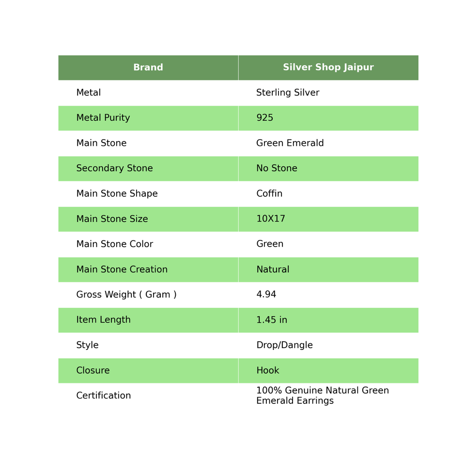 Green Emerald Gemstone Hook May Birth Dangling Earrings Jewelry 925 ...