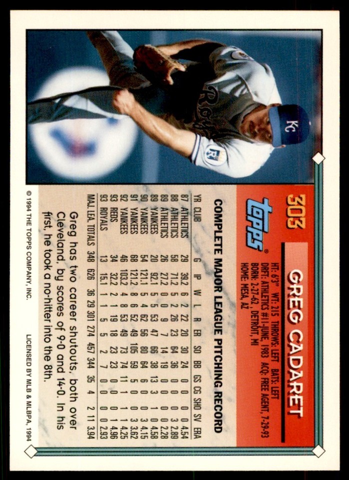 1994 Topps Gold Greg Cadaret A Baseball Cards #303 | eBay