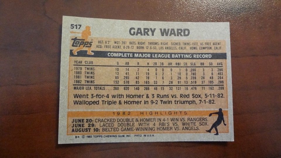 1983 TOPPS # 517 GARY WARD BASEBALL CARD | eBay