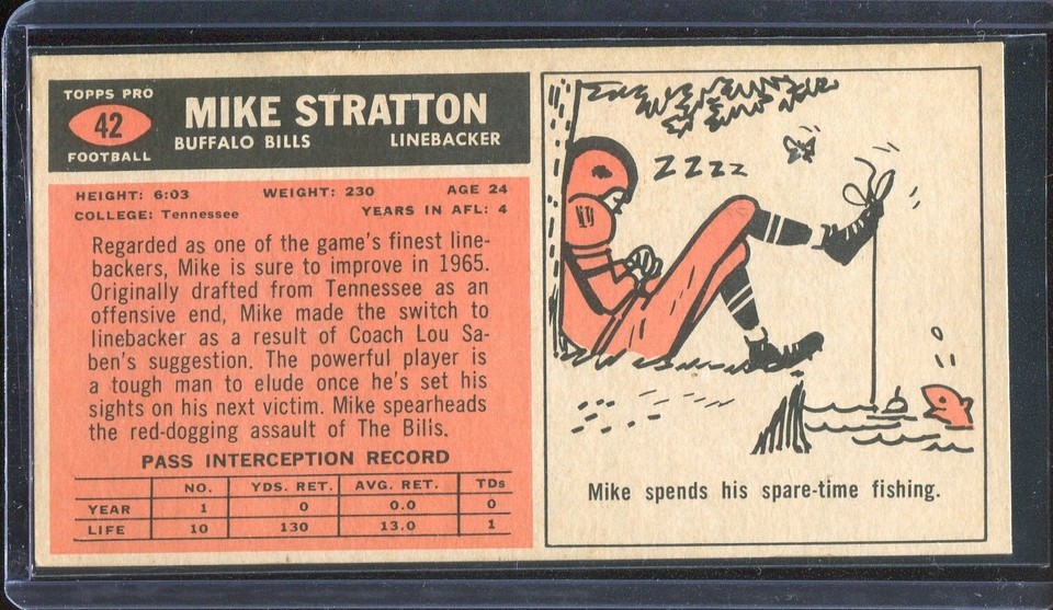 1965 Topps Football # 42 Mike Stratton (NM) Near Mint | eBay