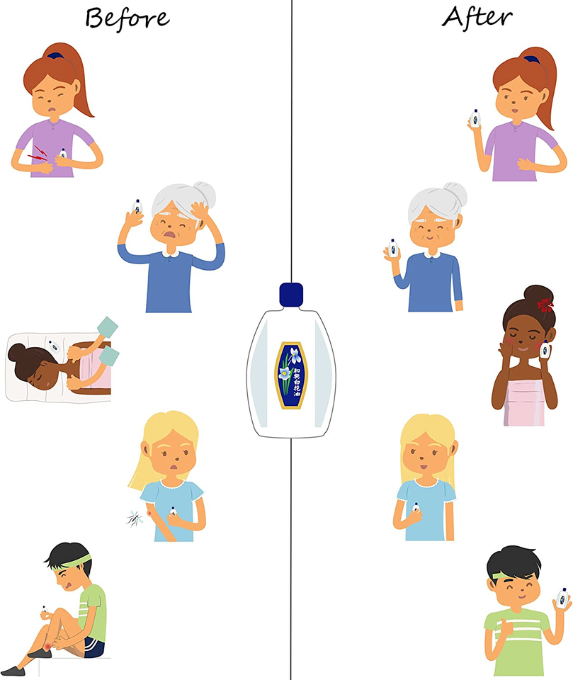 White Flower External Analgesic Balm Oil Pain Relief 20mL~09/11/2029 | eBay