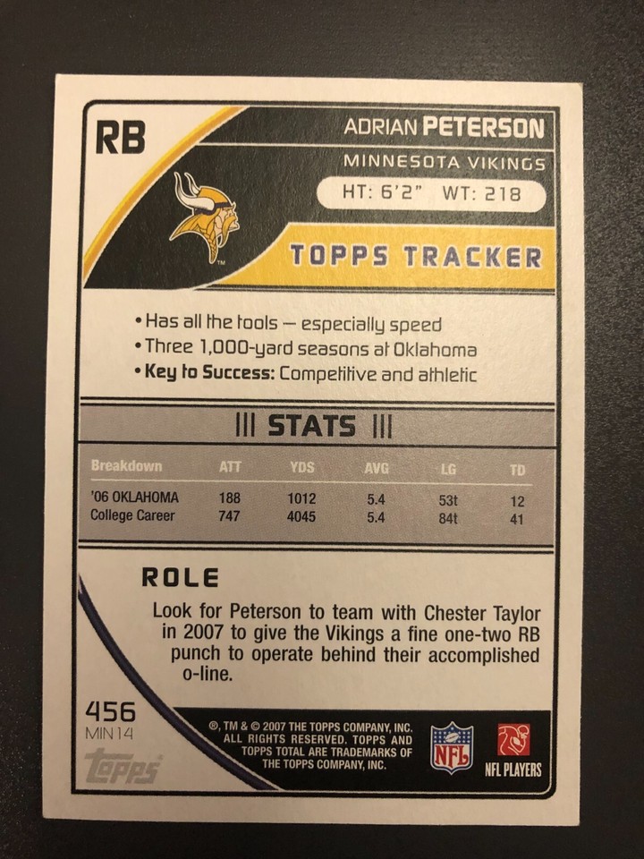 Adrian Peterson ROOKIE CARD 2007 Topps Total #456 Vikings | eBay
