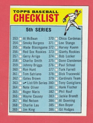 1966 Topps # 363 5th Series Baseball Checklist -- Box 118-613 | eBay