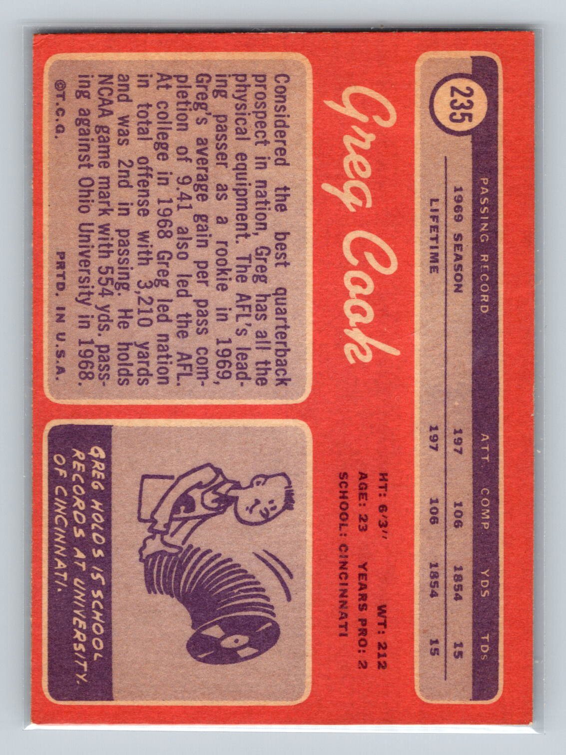 1970 Topps - #235 Greg Cook (RC) for sale online | eBay