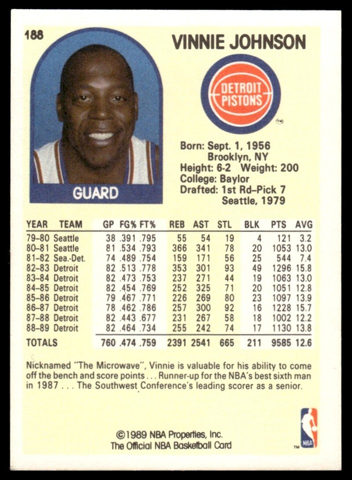 1989-90 Hoops Vinnie Johnson Detroit Pistons #188 | eBay