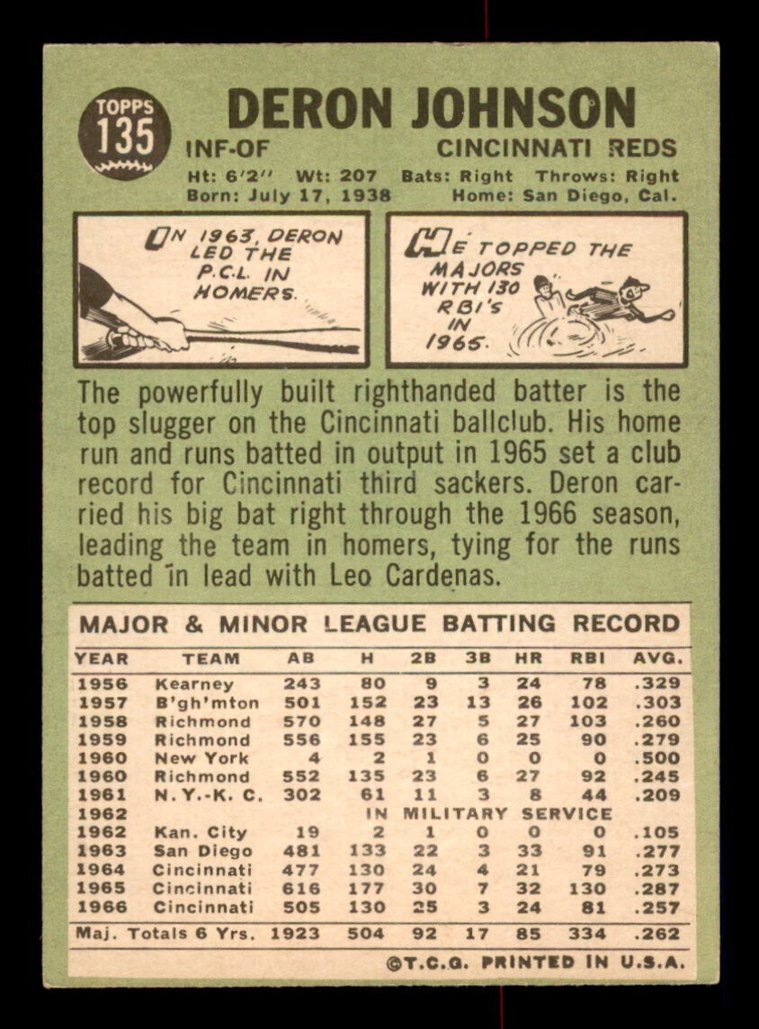 1967 Topps Baseball #135 Deron Johnson EX/MT | eBay