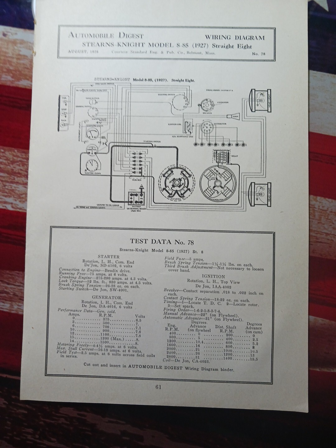 1928 Print Ad Wiring Diagram For 1927 Stearns Knight Strait 8 Model 8 ...