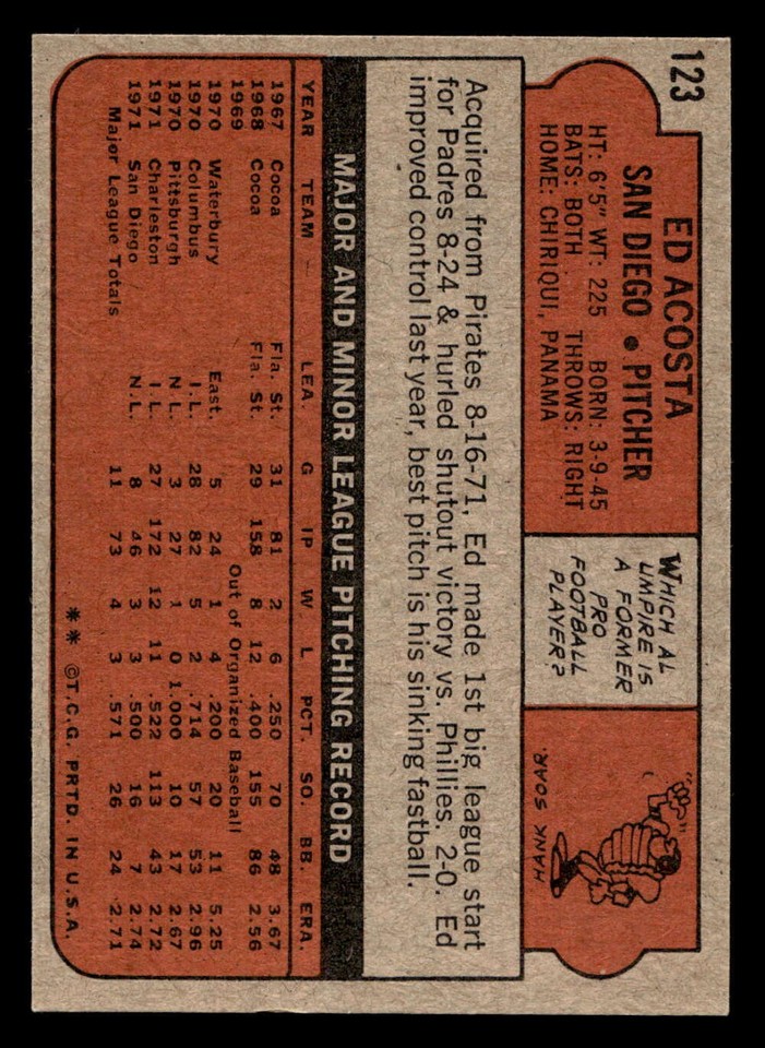 1972 Topps #123 Ed Acosta Near Mint Padres | eBay