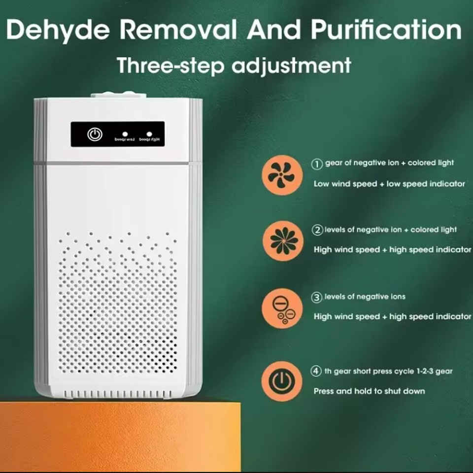 Air Purifiers For Large Room Medical Grade HEPA Air Purifier Smoke Odor ...