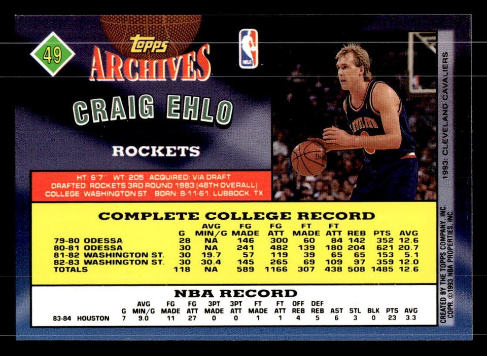 1992-93 Topps Archives #49 Craig Ehlo | eBay