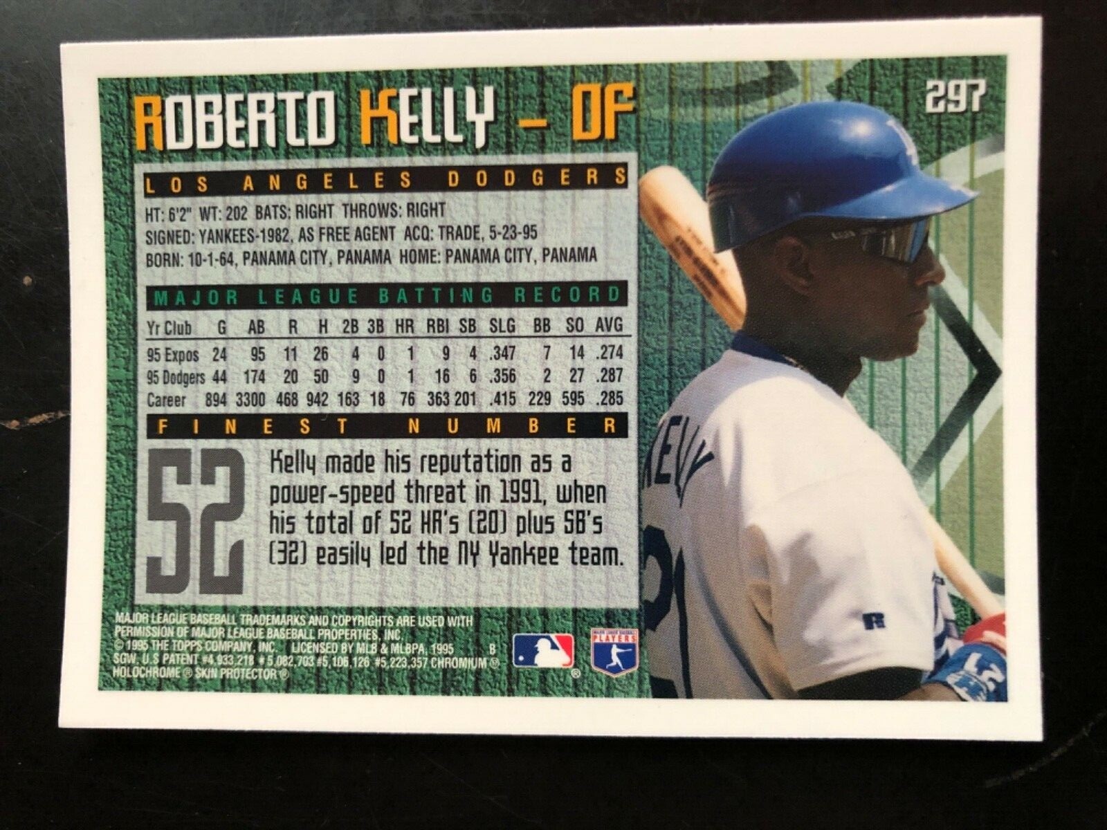 1995 Topps Finest #297 Dodgers Roberto Kelly Baseball Card | eBay