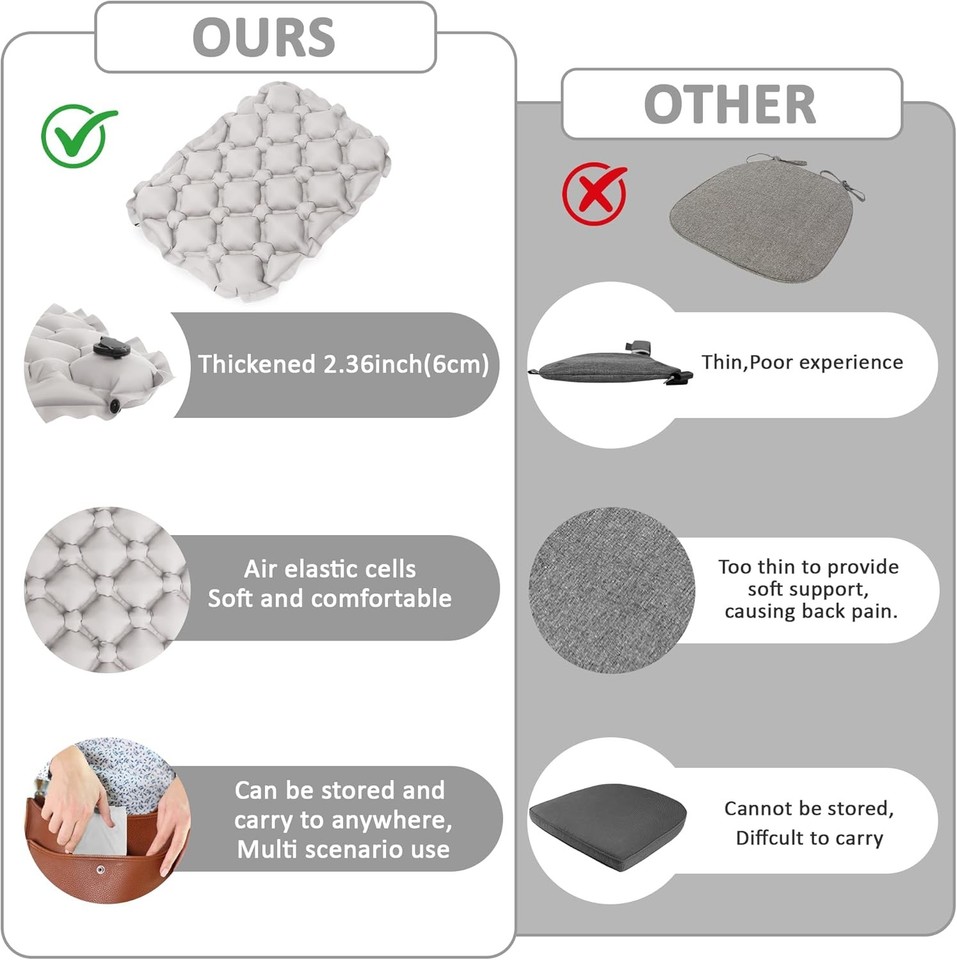 Inflatable Air Seat Cushion, Portable Travel Pressure Relief Pad for ...