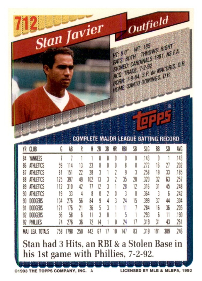 1993 Topps Gold Stan Javier Foil MLB Insert PWE Phillies #712 | eBay