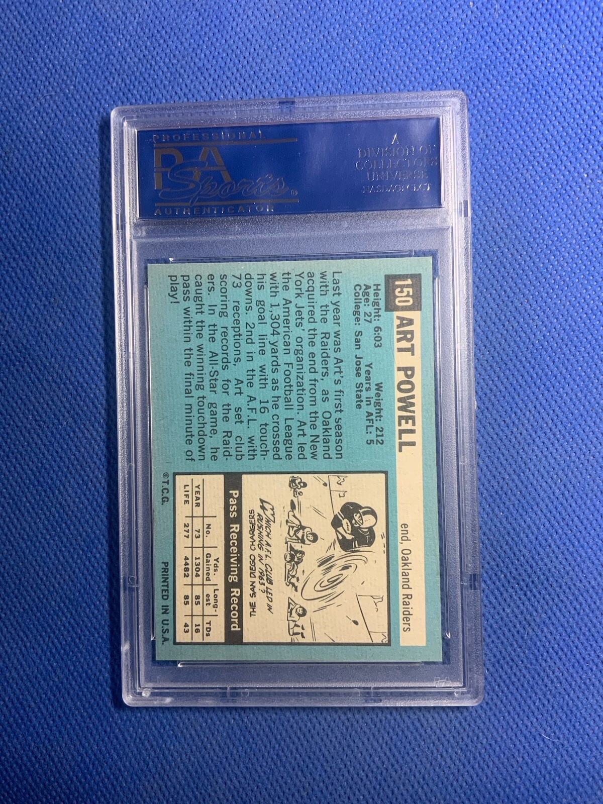 1964 Topps - Art Powell #150 for sale online | eBay