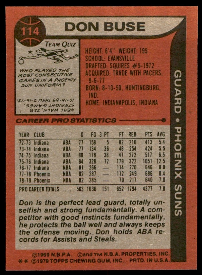 1979-80 TOPPS. DON BUSE PHOENIX SUNS #114 (T100) | eBay