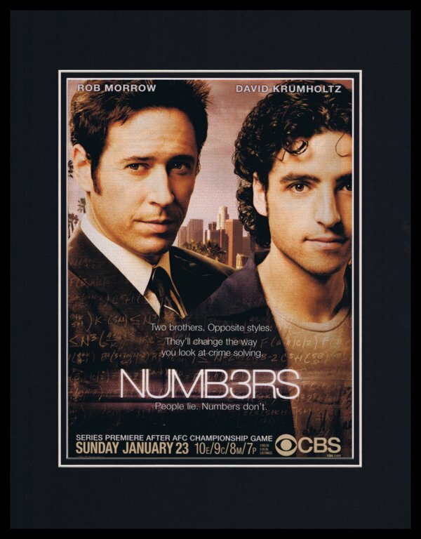 Logotipo De Numb3rs