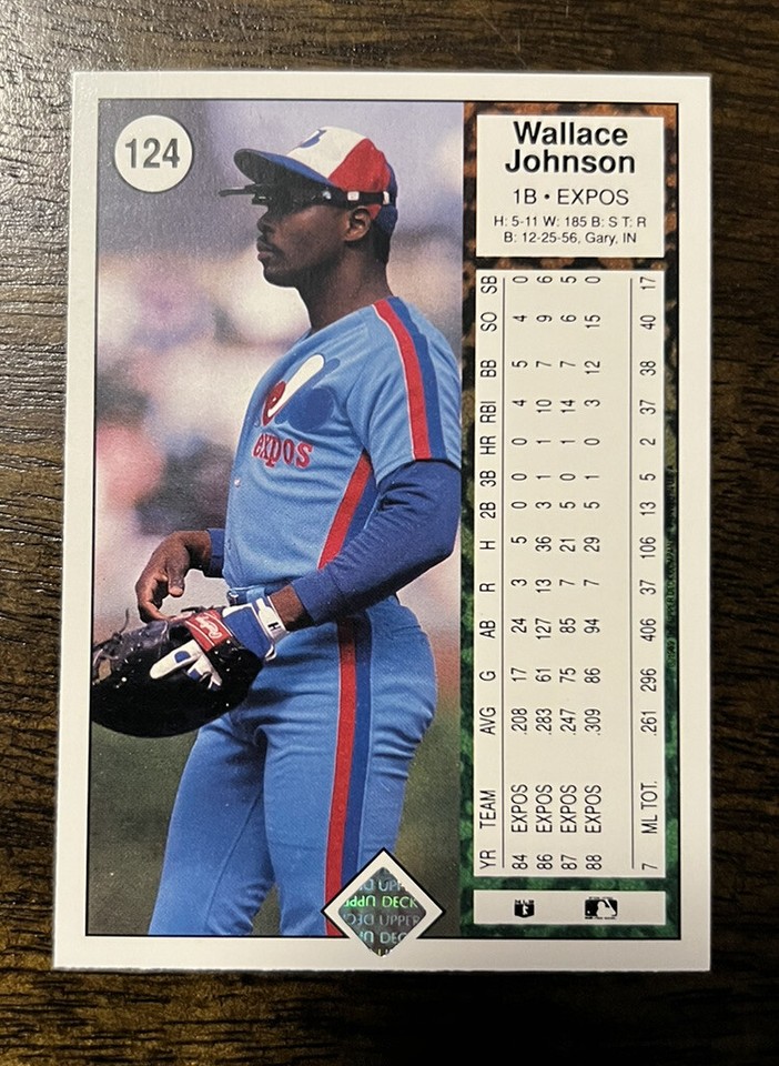 1989 Upper Deck Wallace Johnson Baseball Cards #124 | eBay