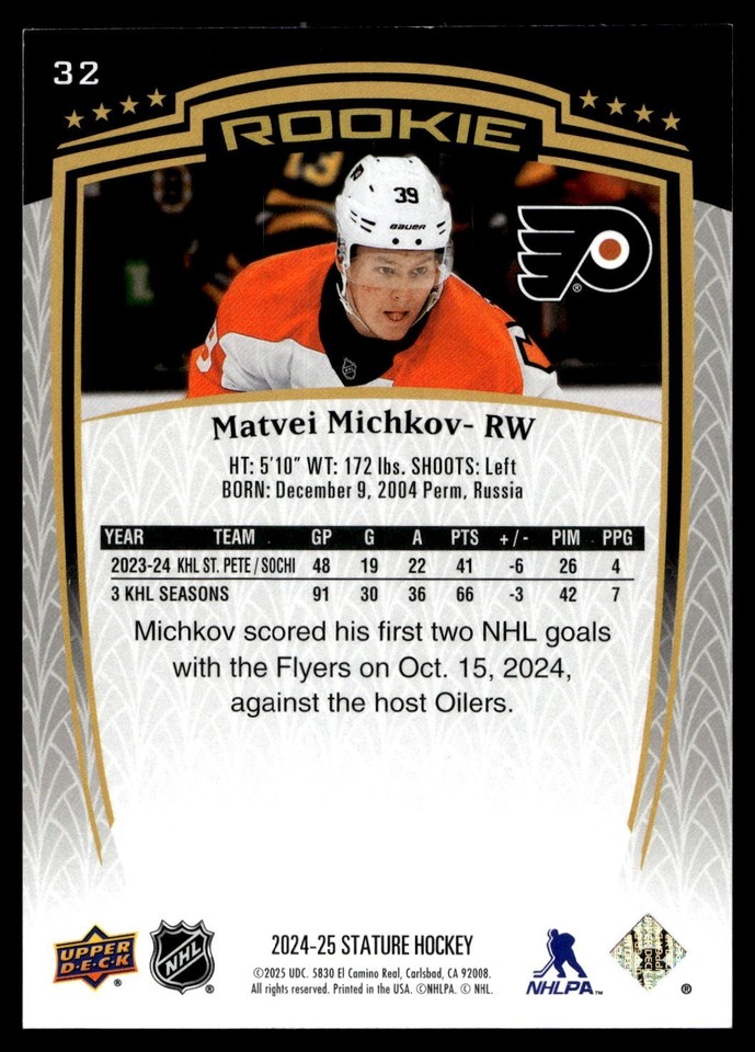 2024-25 Stature Rookies Matvei Michkov 696/999 | eBay