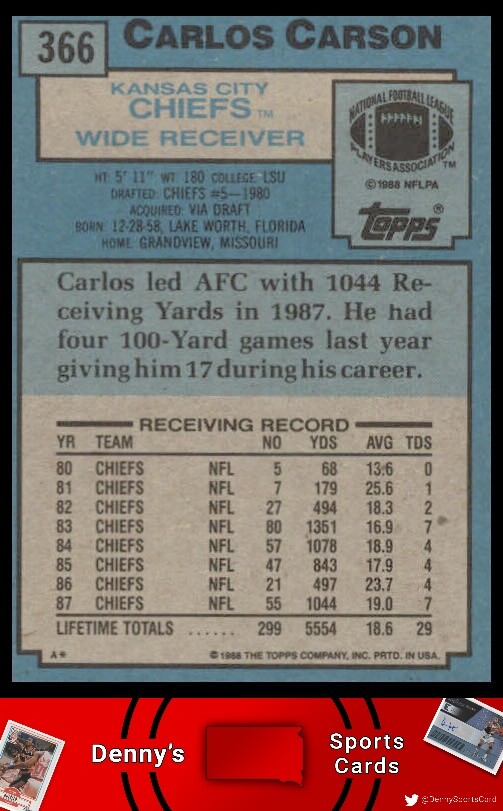 1988 Topps #366 Carlos Carson Kansas City Chiefs Football Card | eBay