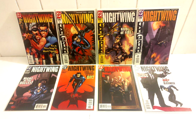 Nightwing Vs Jason Todd Batman: Under The Hood Wikipedia