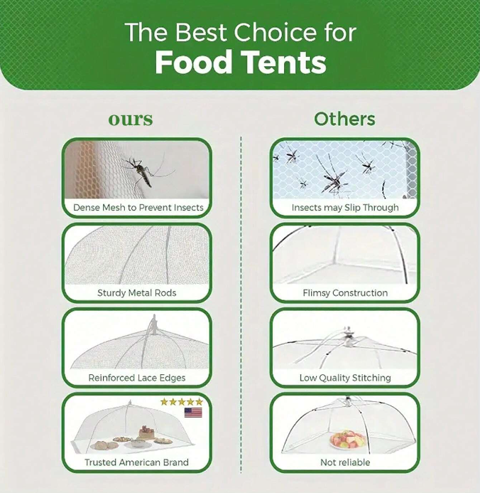 1pc Folding Anti-Fly Mesh Food Cover - Dust & Fly Proof for Outdoor Use ...