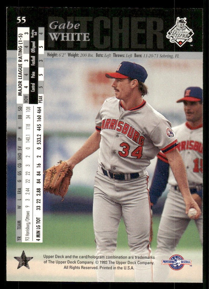 1994 Upper Deck Minor League #55 Gabe White | eBay