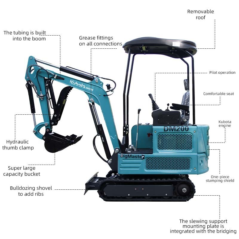 Houston Self-Pickup 1.8TON 4,000lbs Mini Excavator Hydrauic Thumb ...